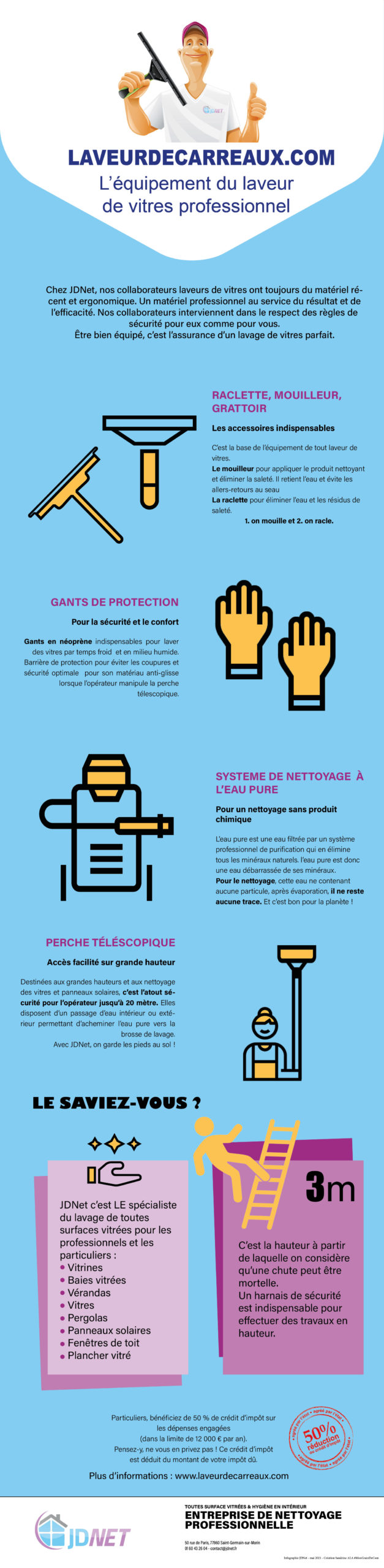 [Infographie] 3 techniques de nettoyage de vitres utilisées par les pros - JDNet - Spécialiste ...