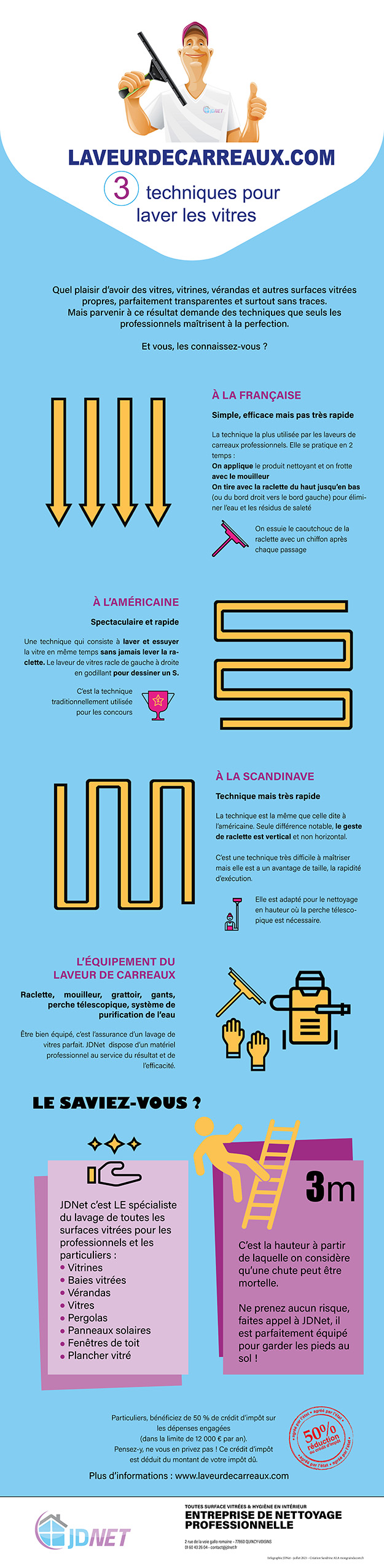 [Infographie] 3 techniques de nettoyage de vitres utilisées par les pros - JDNet - Spécialiste ...